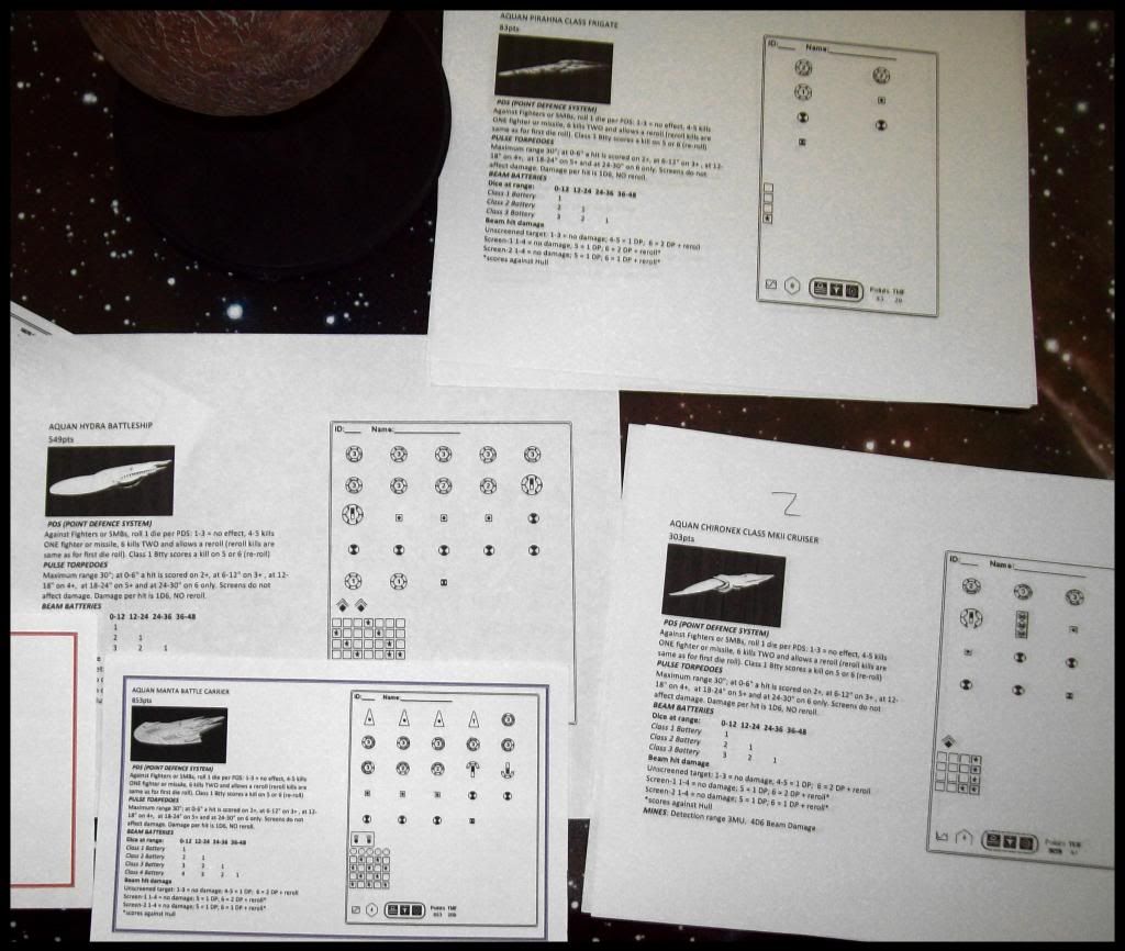[TMP] "Full Thrust AAR using Firestorm Armada-inspired fleets" Topic